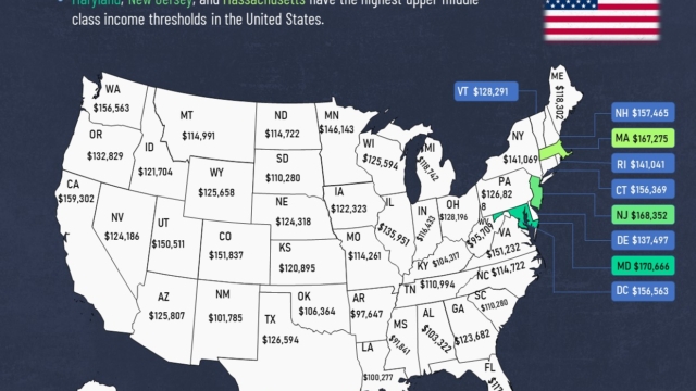 Income Needed for Upper Middle-Class Status in Each U.S. State