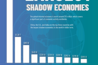 Economy Archives - Economics Insider