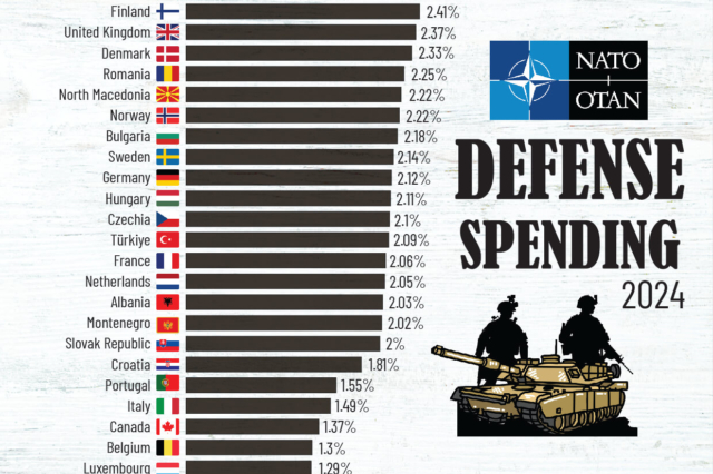 Economy Archives - Economics Insider