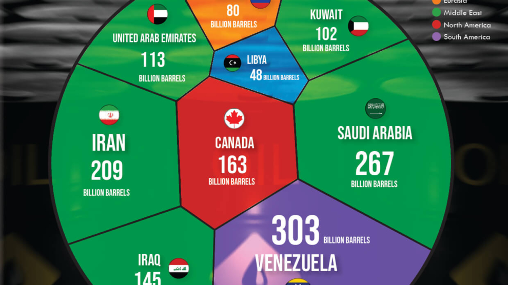 The world's 10 Largest Stock Markets in 2026